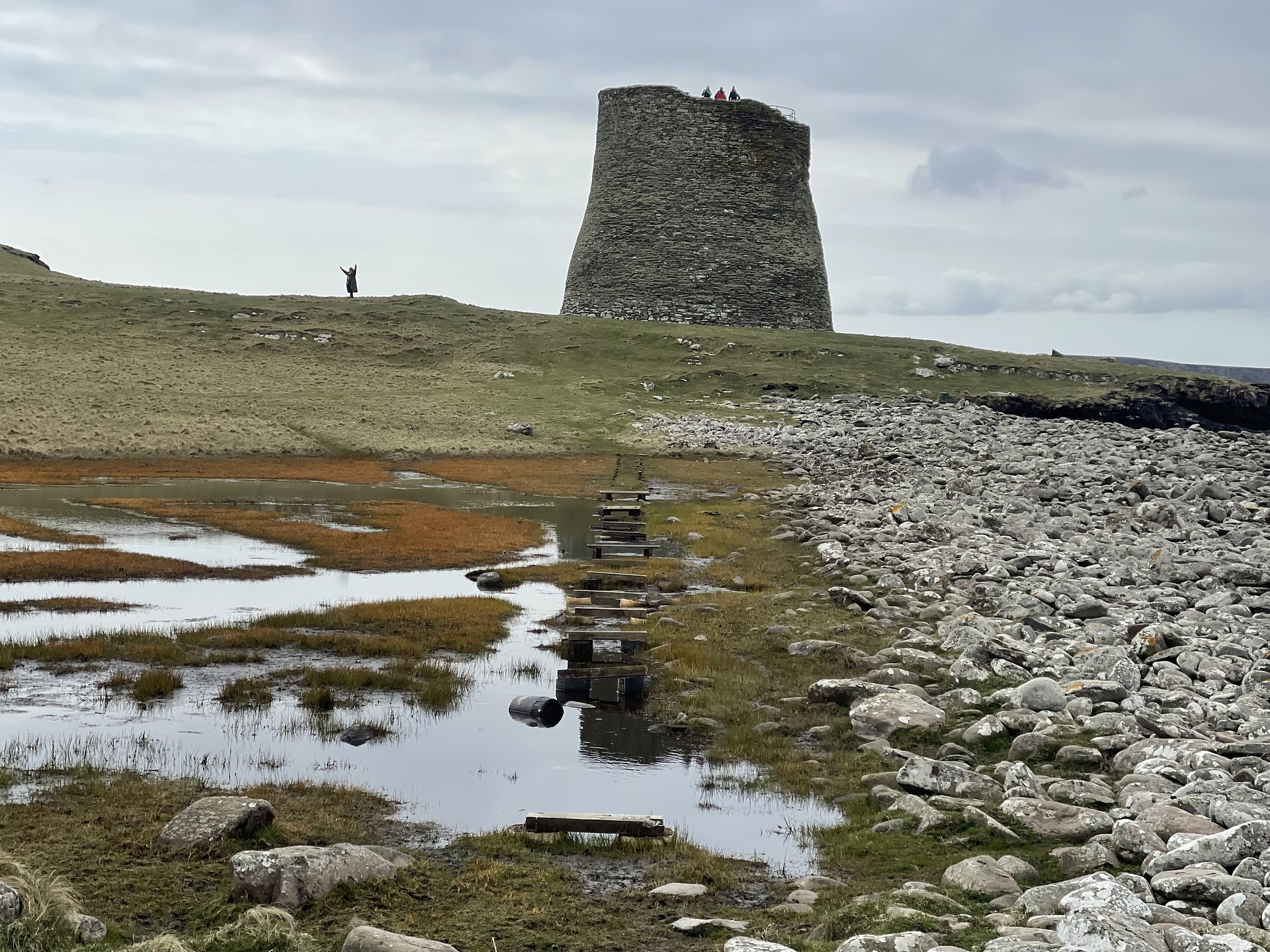 What is a Shetland Dialect?
