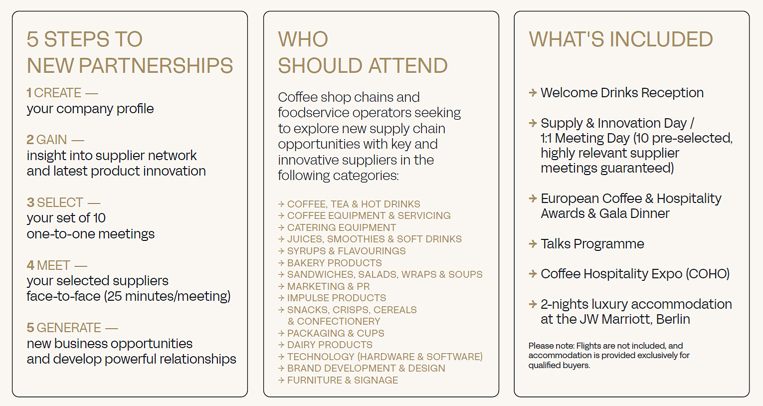 VIP Buyer Experience | Allegra European Coffee Symposium 2025 Berlin