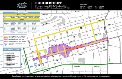 Run Boulderthon: The Boulder Marathon | Getting There