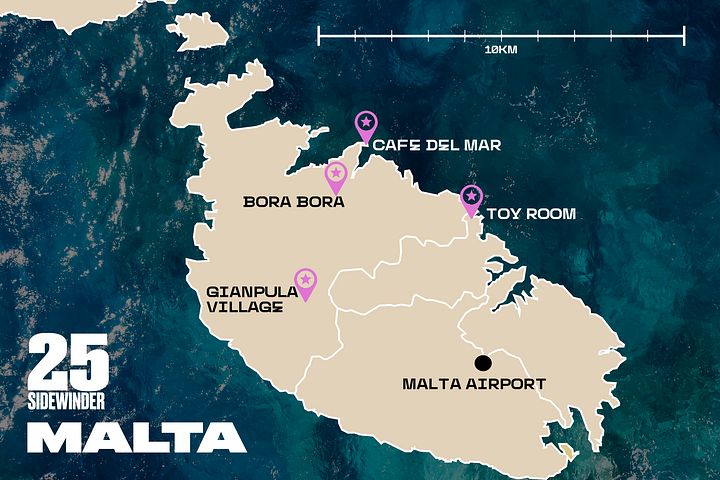 Sidewinder Malta