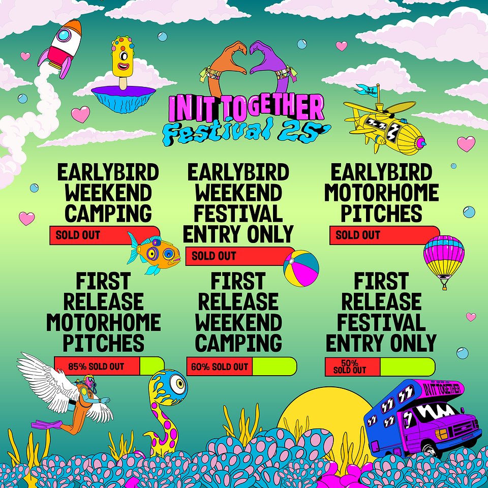 2025 Earlybird Tickets SOLD OUT!