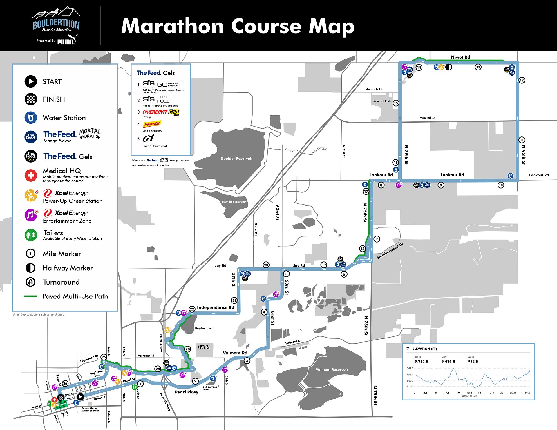 Run Boulderthon: Colorado's Largest Fall Race Series | Marathon