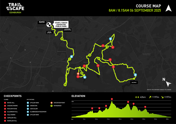 Trail Escape: Edinburgh