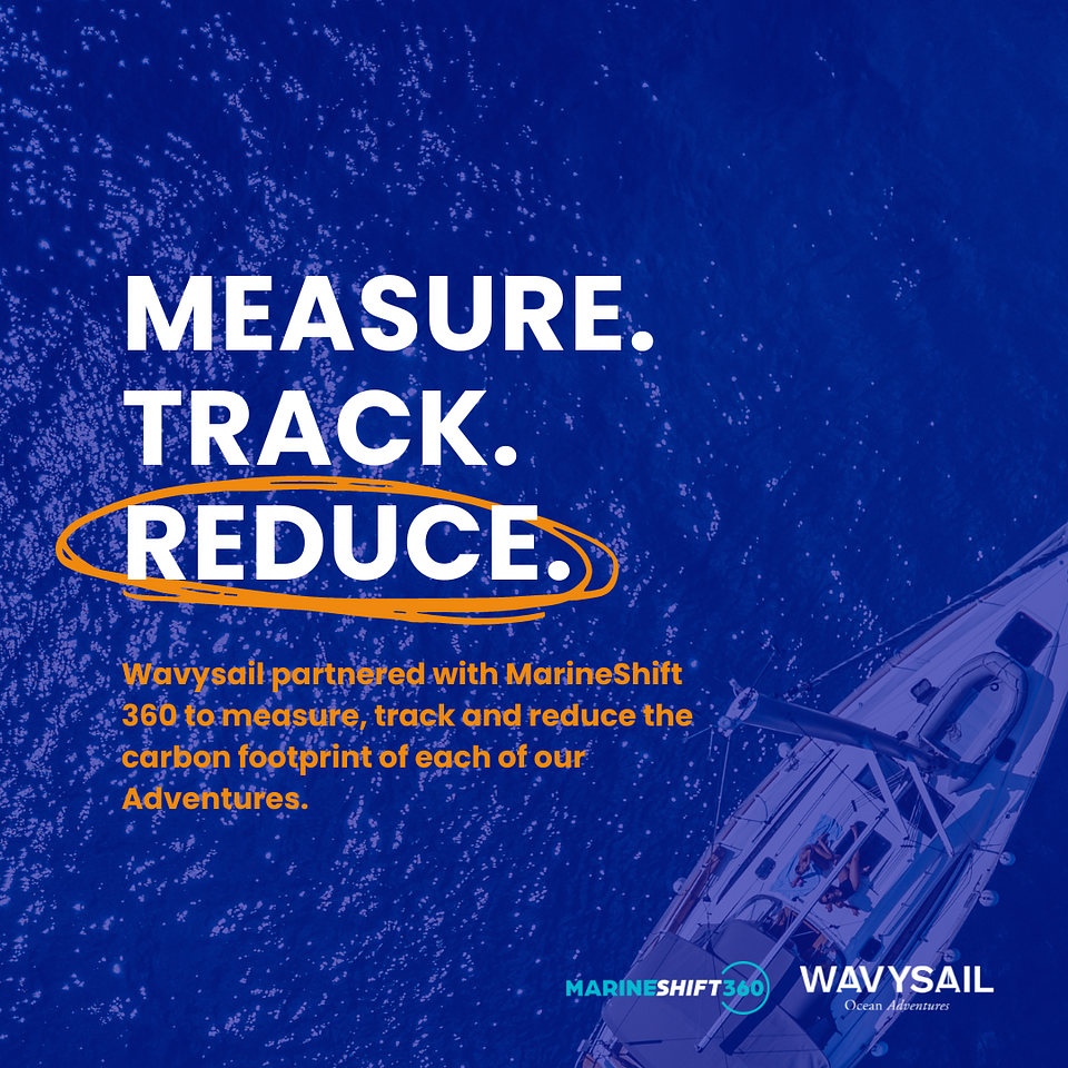 Measure, Track, Reduce: What Gets Measured Makes Change