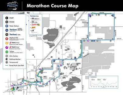 Run Boulderthon: Colorado's Largest Fall Race Series | Marathon
